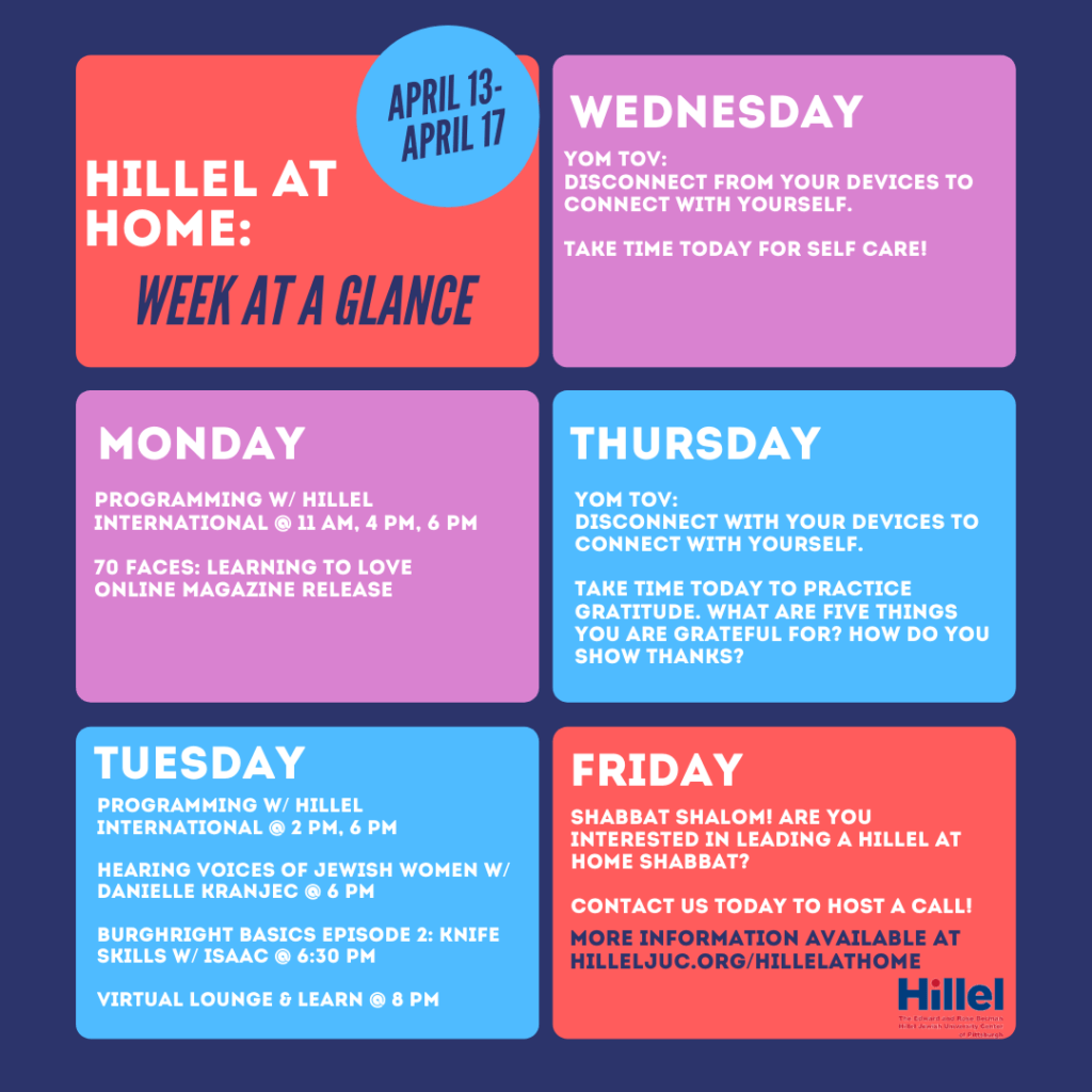 Copy of Successful Homeschooling Tips for Parents Infographic - Hillel ...